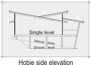 Hobie Design Range - Pole Home Designs
